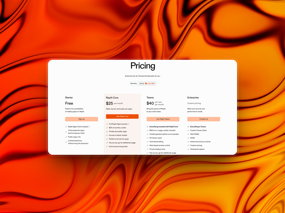 Replit Pricing: What You Actually Pay to Build Apps