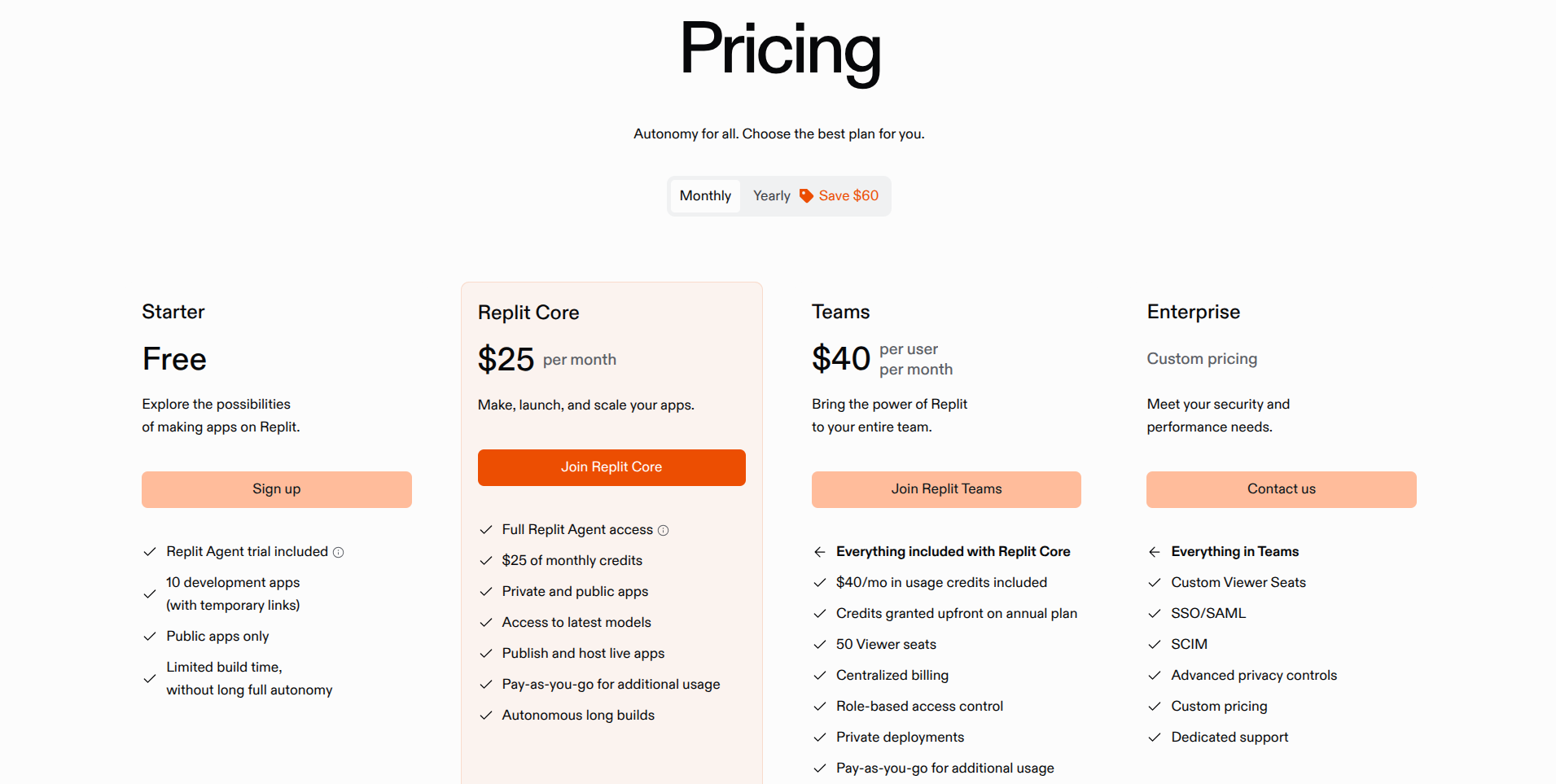 What is Replit? The Complete Beginner's Guide to Online Coding